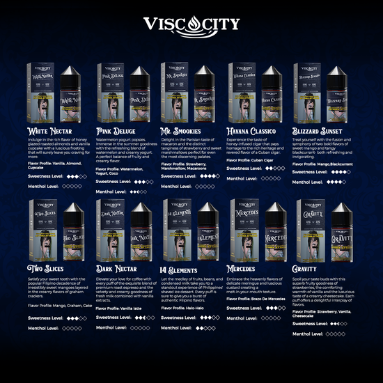 VISCOCITY SALTNIC 30ML – Daily Dope